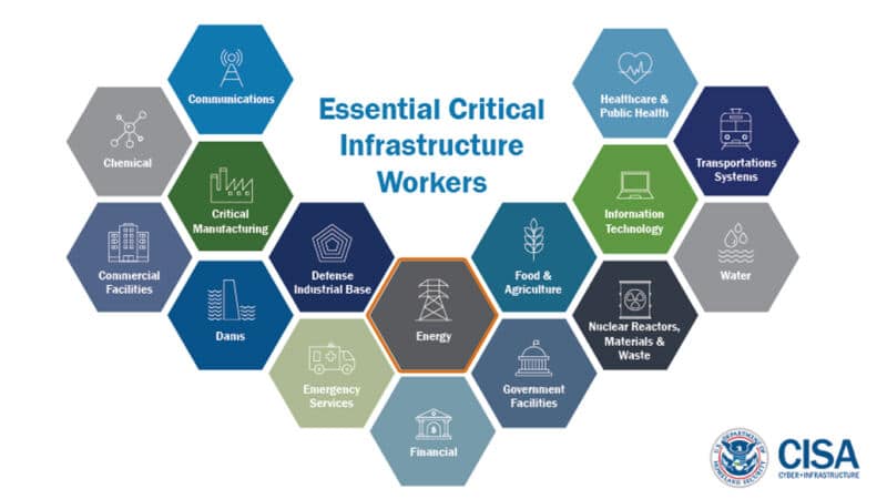 Strength in Numbers | Critical Infrastructure | Grid Reliability | TX ...