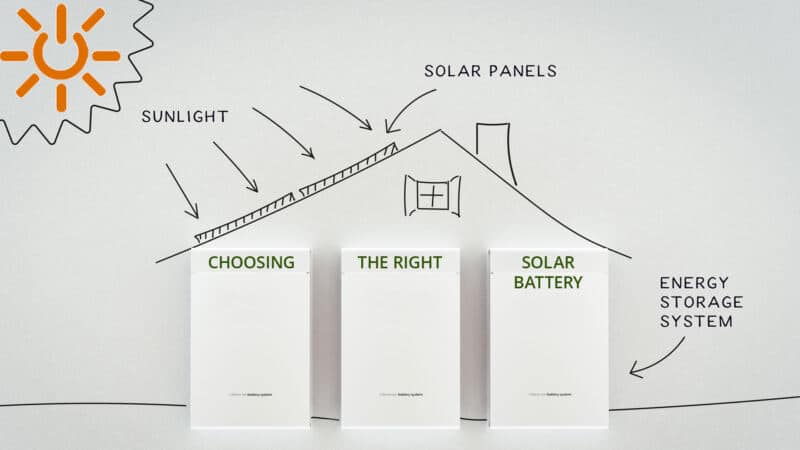 The Right Solar Battery & How to Choose It | NATiVE Solar